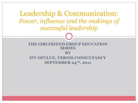 Leadership Best Practices | PPT