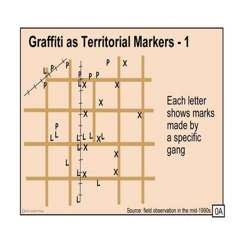 Tg illustrations1 4 | PPT