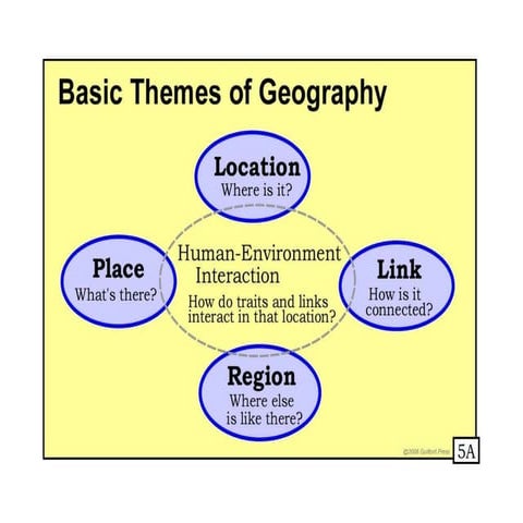 Tg illustrations5 10 | PPT