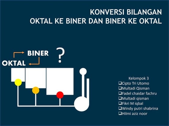 Tabel padanan bilangan Desimal, Biner, Oktal dan Heksadesimal | PDF