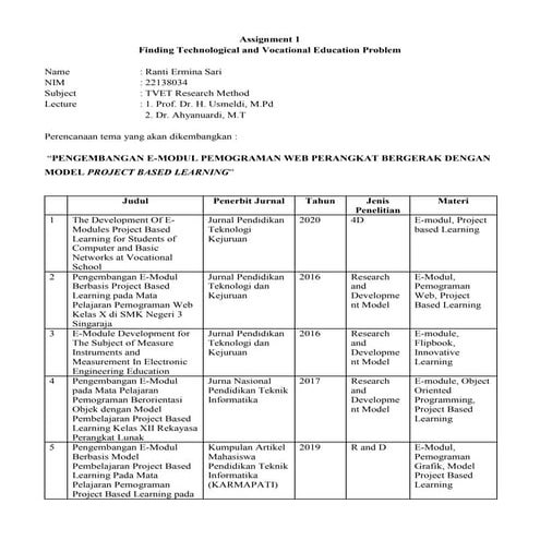 TGS1_22138034 Revisi.docx