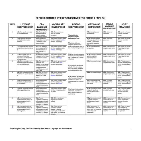 ENGLISH MELCs Grade 8.pdf