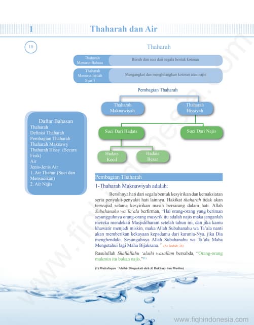 Presentasi Power Point Thaharah | PPTX