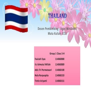 All About Thailand | PPTX