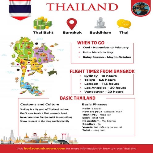 Travel Thailand Infographic | PDF