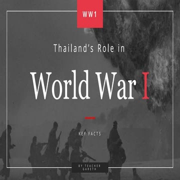 History: Thailand and the First World War.pptx