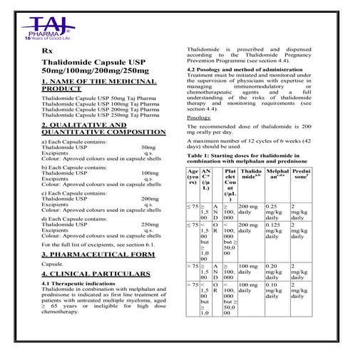 Thalidomide Capsule USP Taj Pharma SmPC | PDF