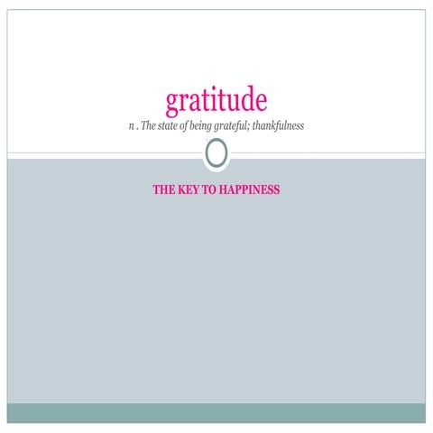 Thankfulness | PPT