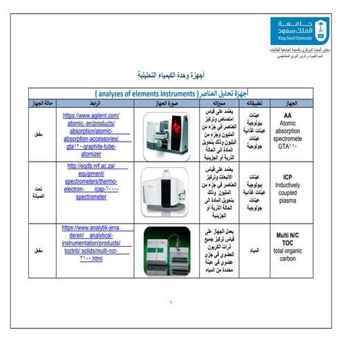 Mass spectroscopy 2.pdf