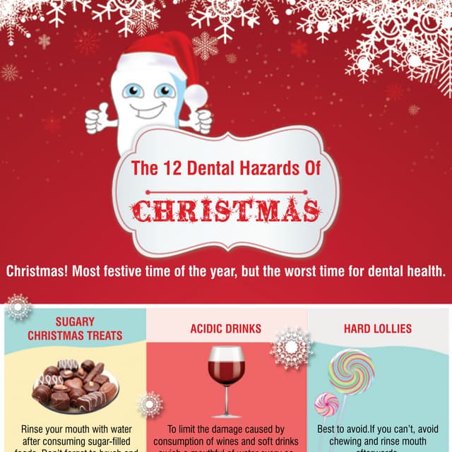 The 12 Dental Hazards of Christmas | PDF