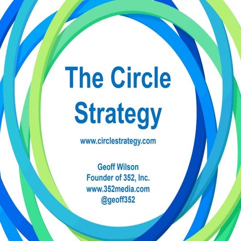 The Circle Strategy by: Geoff Wilson | PDF | Business | Business and ...