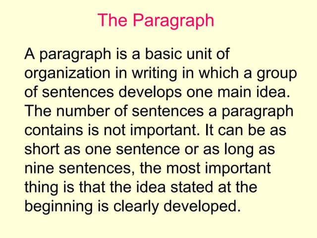 Paragraph Writing | PPT