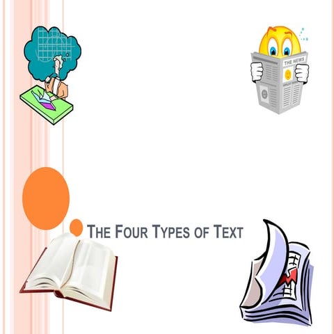 the-4-types-of-text.pptx
