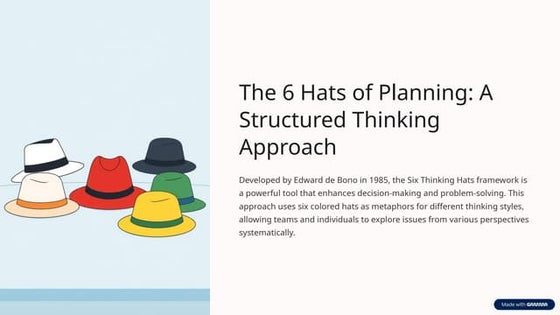 6 Thinking Hats | PPTX
