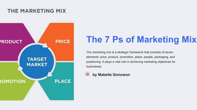 MARKETING MIX : (Entrepreneurship lesson) | PPTX