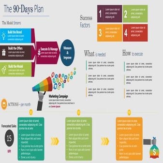 The 90 days-plan - template | PPT