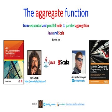 The Aggregate Function From Sequential And Parallel Folds To Parallel Aggregation Java And