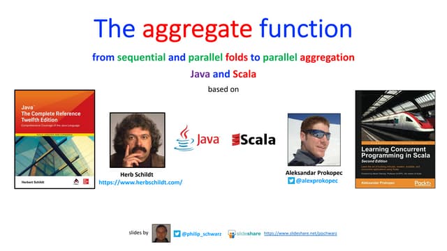The Aggregate Function From Sequential And Parallel Folds To Parallel Aggregation Java And