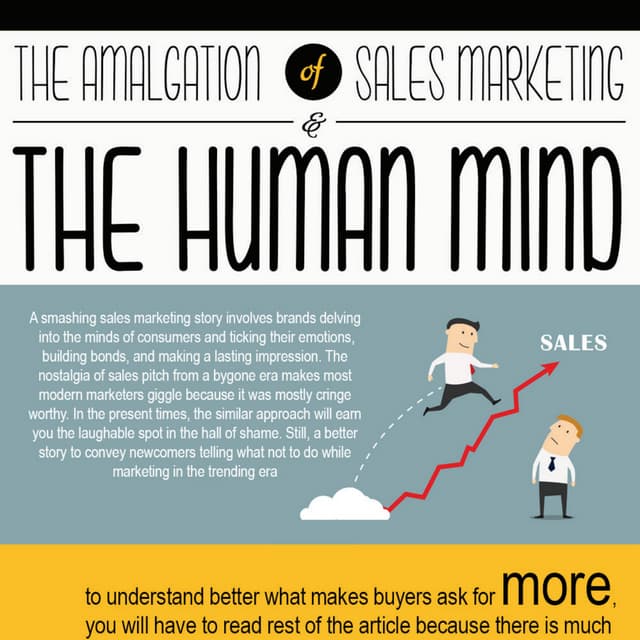[Infographic] The Amalgamation Of Sales Marketing And The Human Mind | PDF