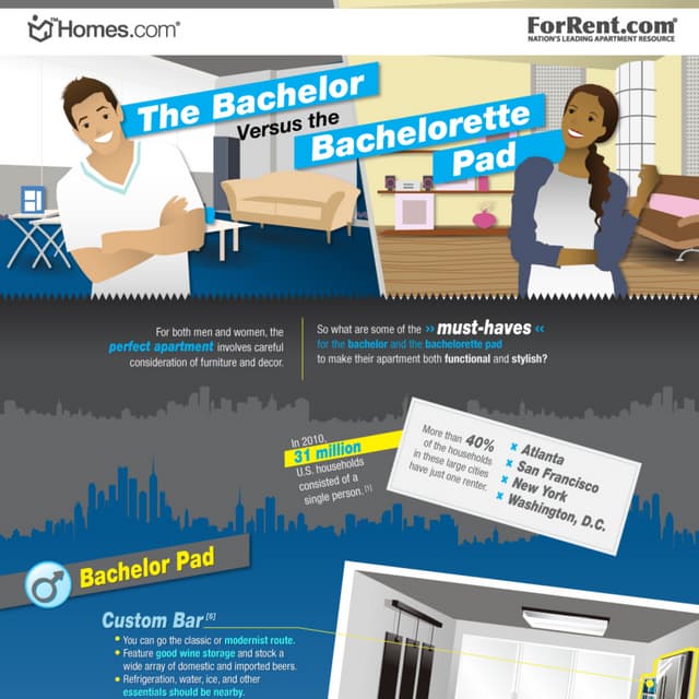 Tailgating Infographic | PDF