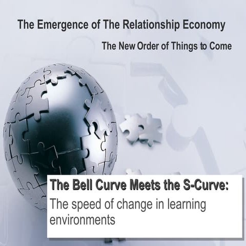 The Bell Curve Meets the S-Curve: The speed of change in learning ...