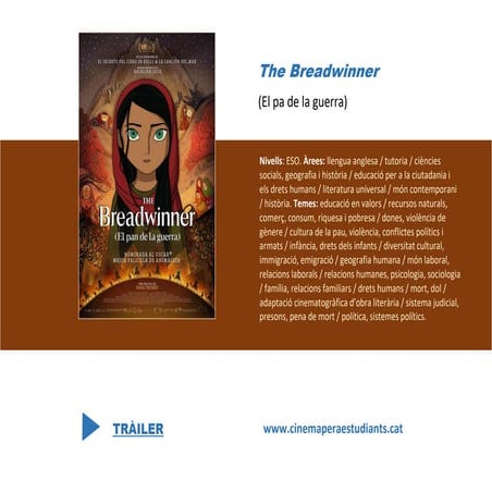 The Breadwinner Activity Pack | PDF