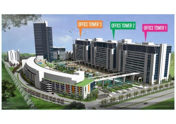 Retail Space in Noida | PPT