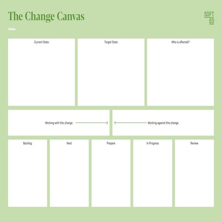 The-Change-Canvas.pdf