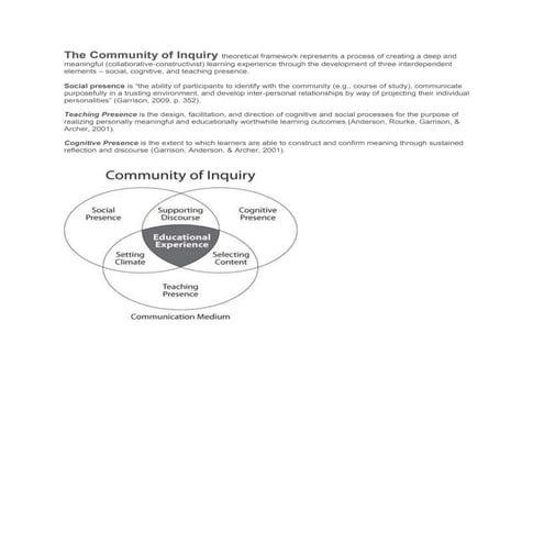 The-Community-of-Inquiry.docx