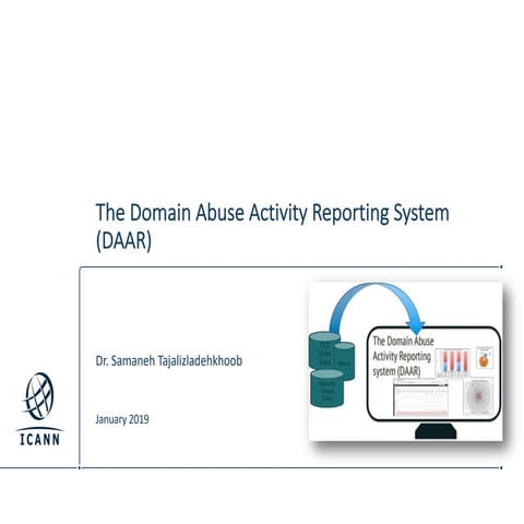 Systematically Identifying DNS Abuse: DAAR | PDF