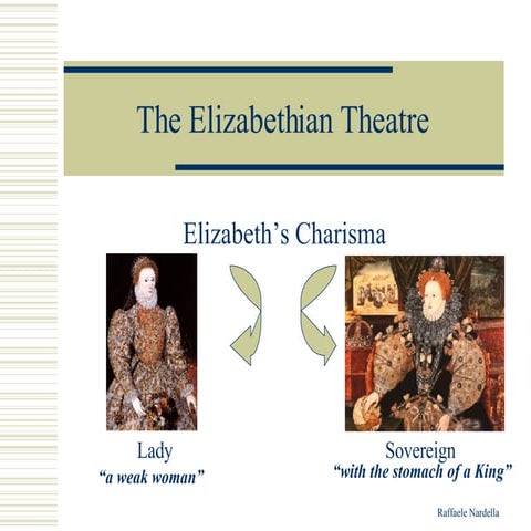 The Elizabethian Theatre | PPT