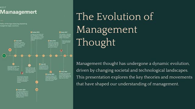Evolution of Indian Management/ Bhartiya Management | PPTX