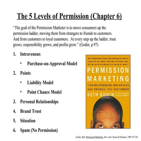 The Five Levels Of Permission | PPT