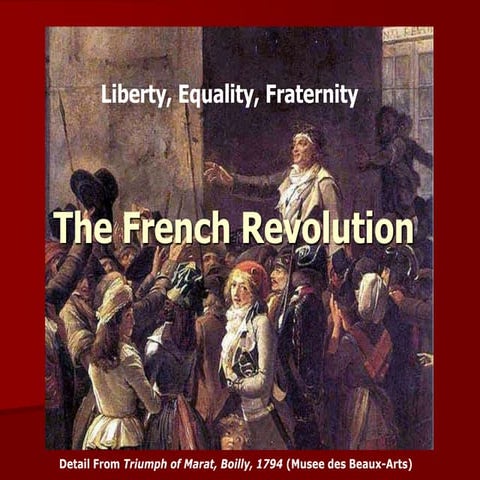 Slides on The French revolution | PPTX