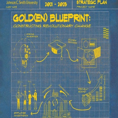 The Gold(en) Blueprint | PPT