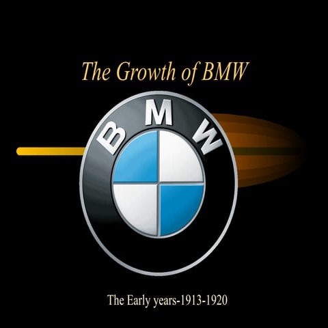 BMW: The Initial Years | PPT