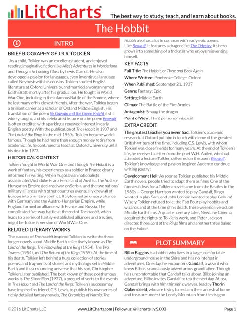 IF by Rudyard Kipling | PPTX