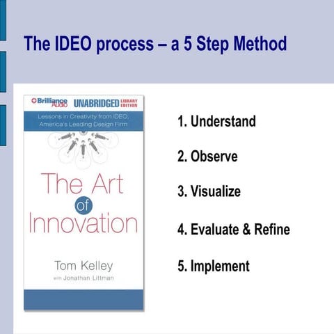 The IDEO Process | PDF