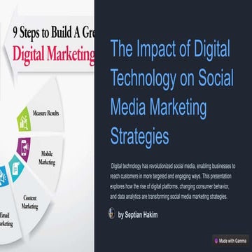 The-Impact-of-Digital-Technology-on-Social-Media-Marketing-Strategies.pptx
