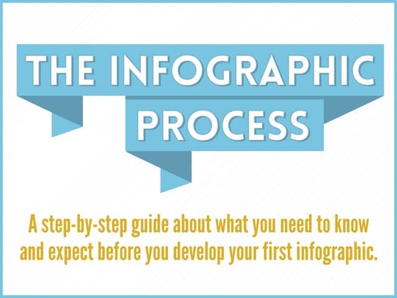 DIGITAL INFOGRAPHIC IMAGES | PDF