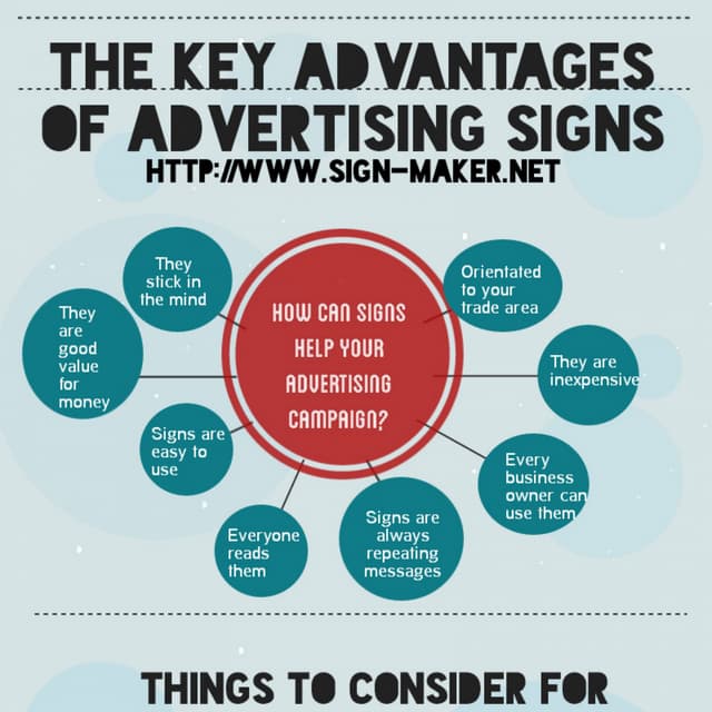 Advertising with Signs: Key Advantages | PDF