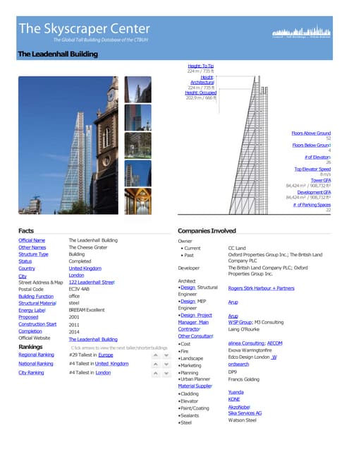 Building Technology project 02 | PPT
