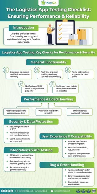 The Ultimate Performance Testing Checklist for Web Applications | PDF