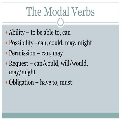 the-modal-verbs.pptx