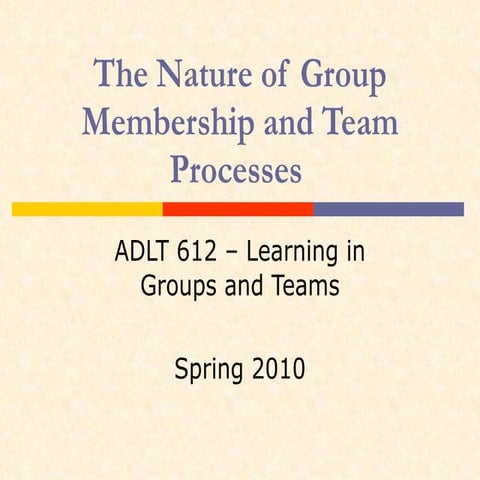 The Nature of Group Membership Class 2 ADLT 612 Spring 2010 | PPT