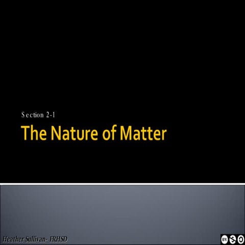 The Nature of Matter | PPT