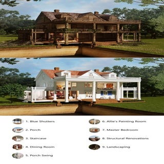 The Notebook House Floor Plan and Renovations | PDF