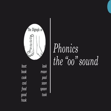 the-oo-sound-picture-dictionaries-translation-exercises-writing_122571.ppt