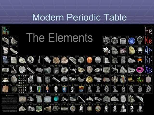 The Periodic Table | KEY
