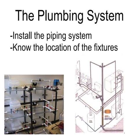 The Plumbing System | PPT
